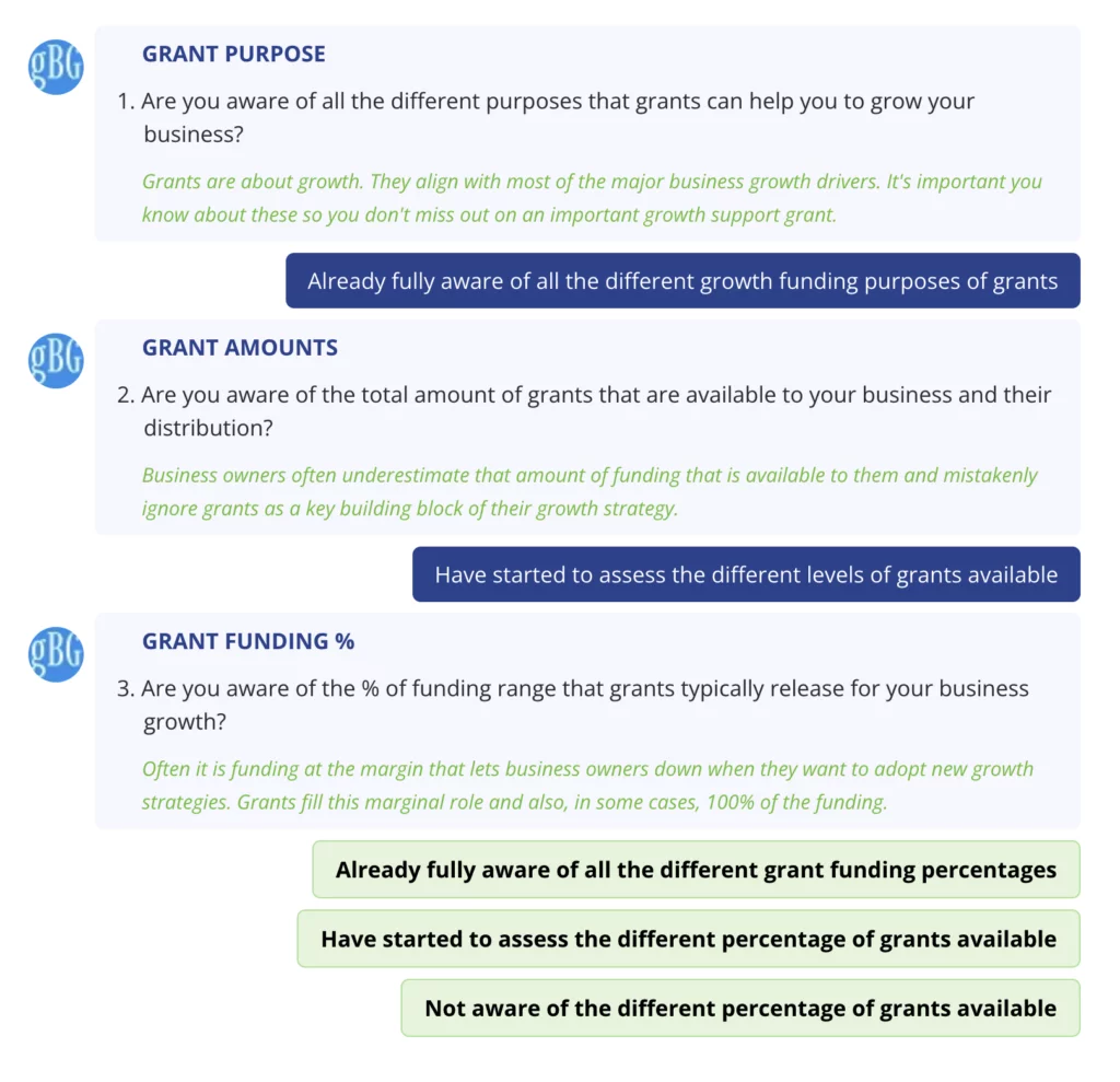New to Grants – Get Business Grants